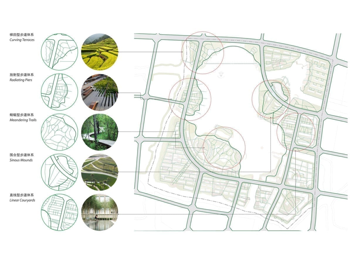 Shaoxing & Paojiang Two Lakes Master Plan - PLASES